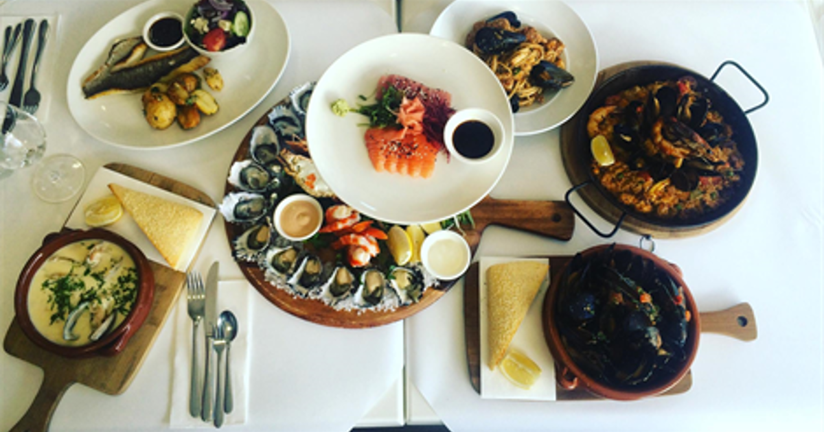 Australian Open 2026: Top Restaurants Near Melbourne Park | Best ...